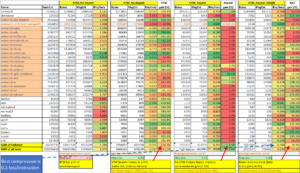 RISC-V International N-Trace Technical Group Milestone - MIPS